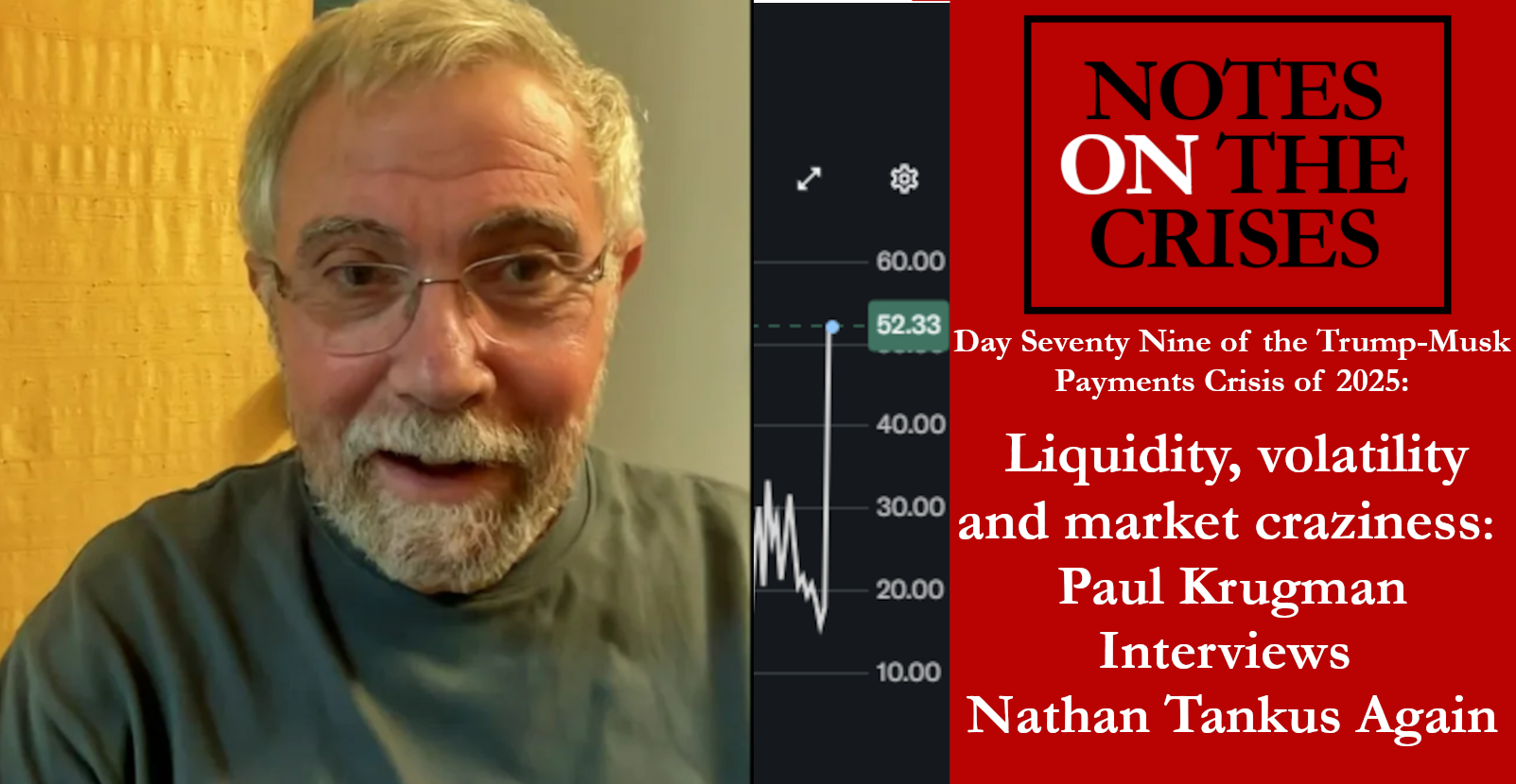 Liquidity, Volatility and Market Craziness: Paul Krugman Interviews ...