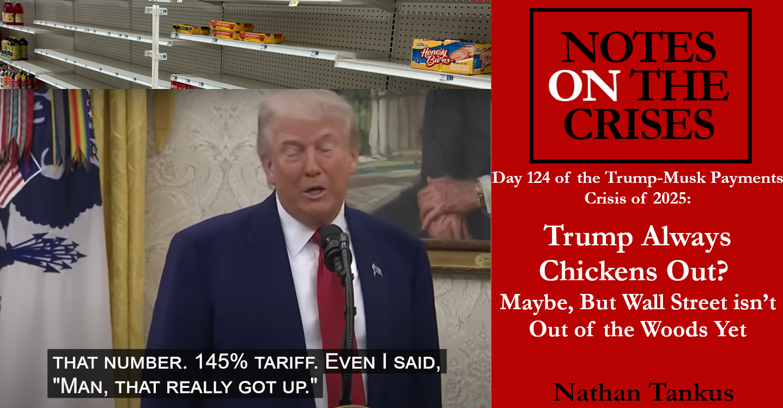 Trump Always Chickens Out? Maybe, But Wall Street isn’t Out of the ...